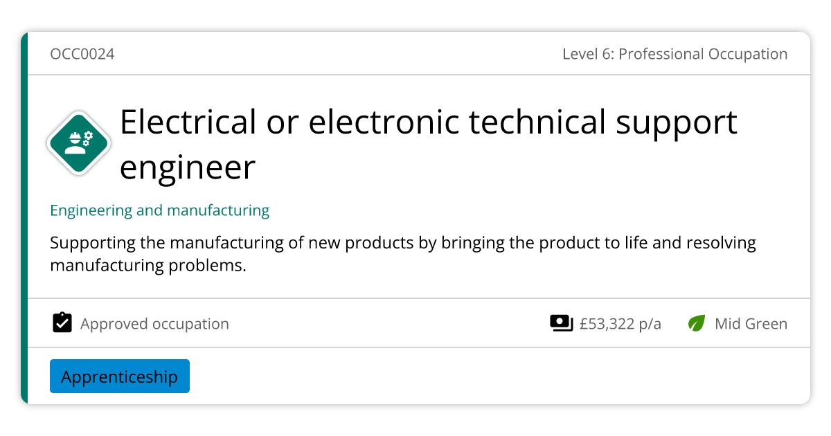 Electrical or electronic technical support engineer