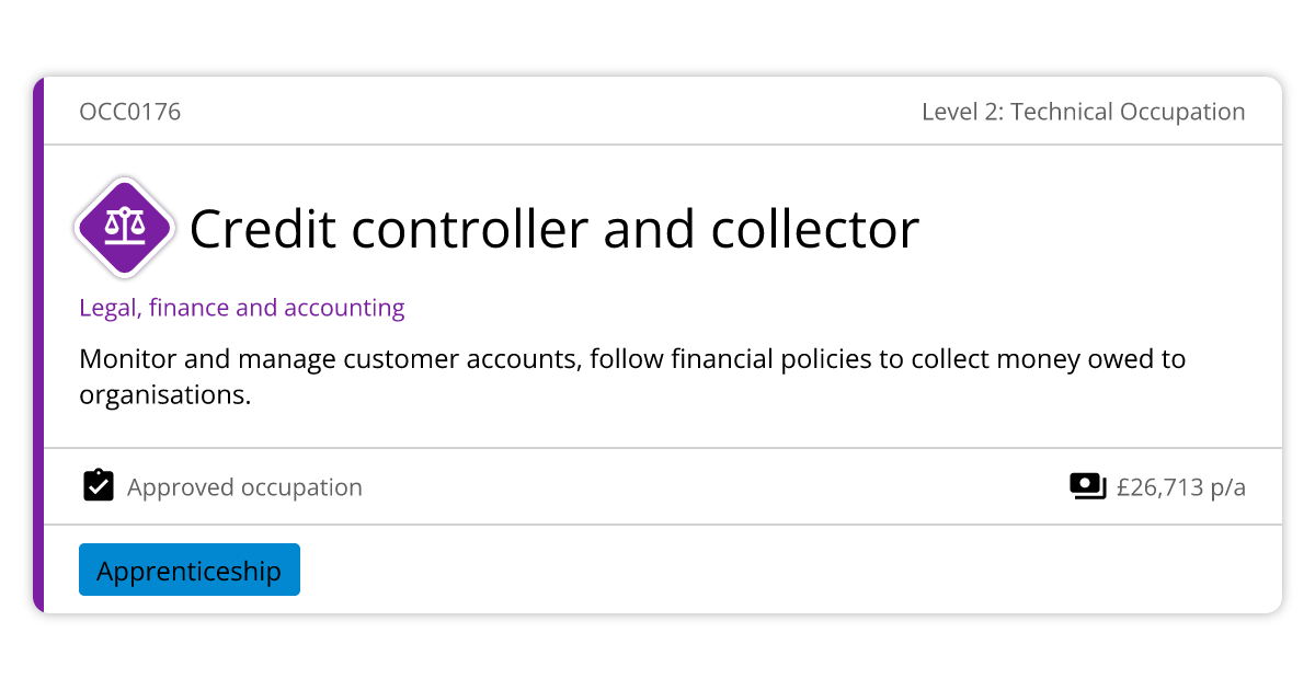 Credit controller and collector