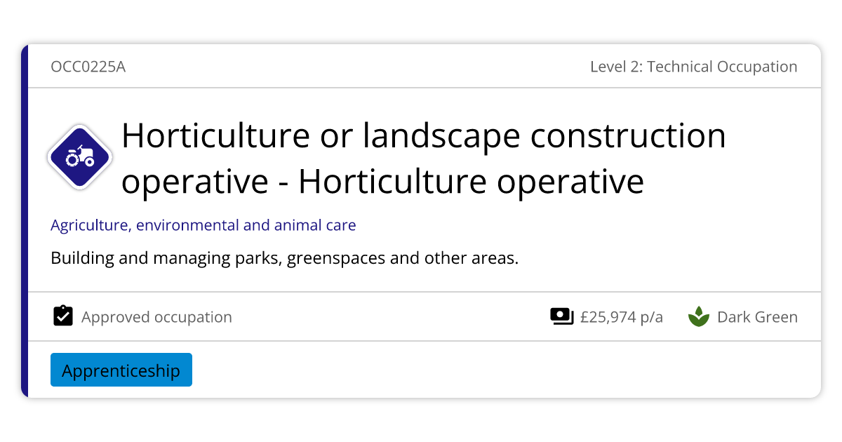 Horticulture or landscape construction operative - Horticulture operative
