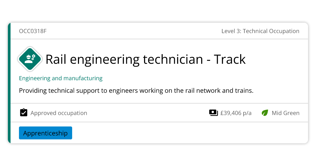Rail engineering technician - Track