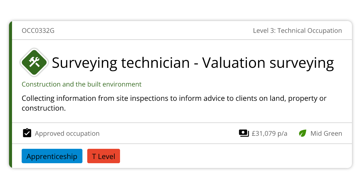 Surveying technician - Valuation surveying