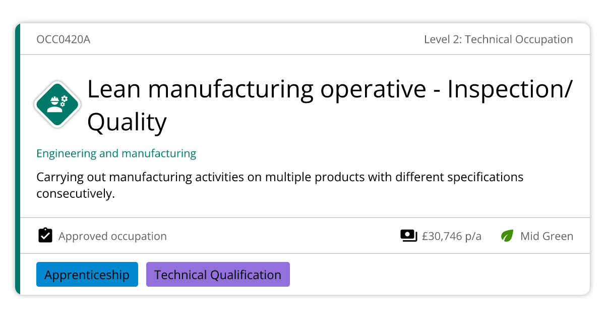 Lean manufacturing operative - Inspection/Quality