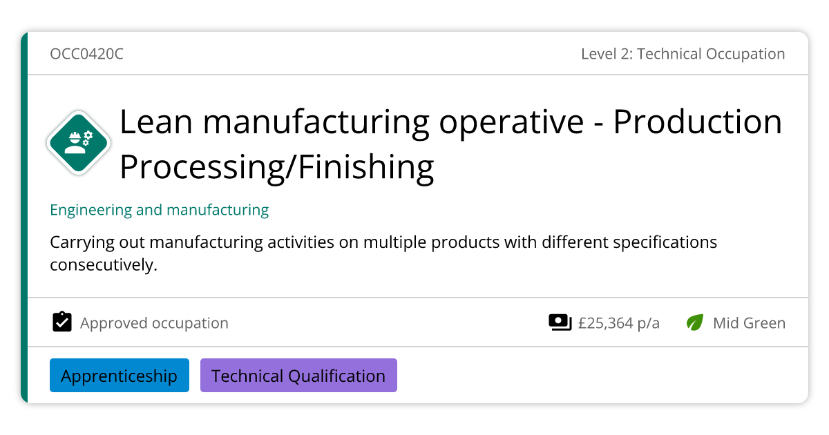 Lean manufacturing operative - Production Processing/Finishing
