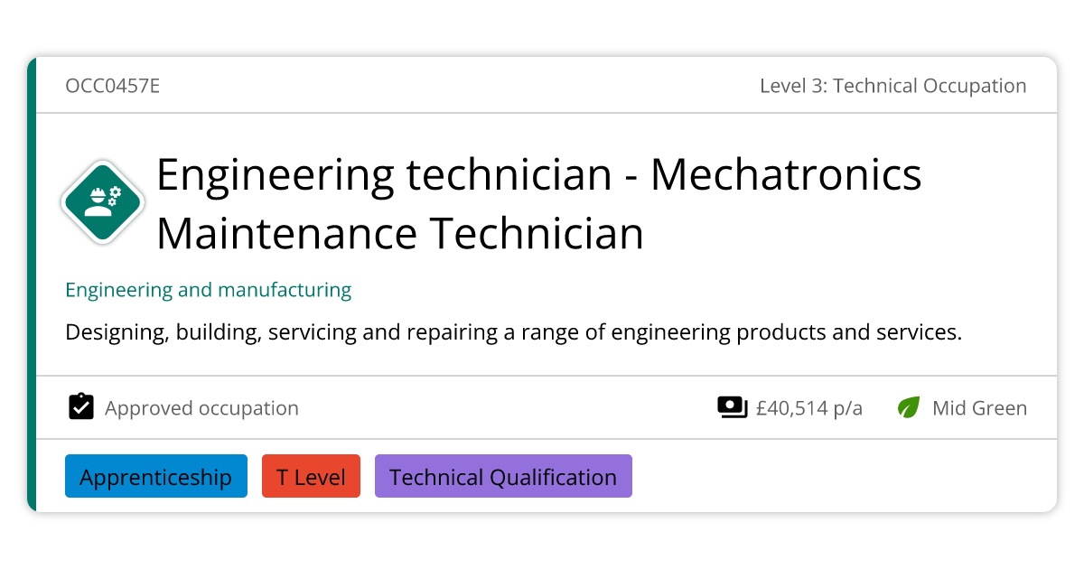 Engineering technician - Mechatronics Maintenance Technician