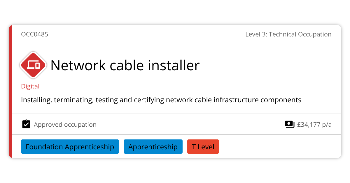 Network cable installer