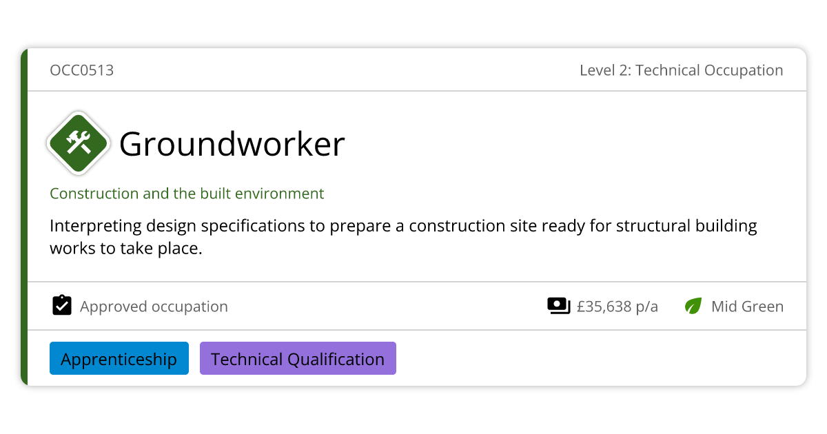 Groundworker