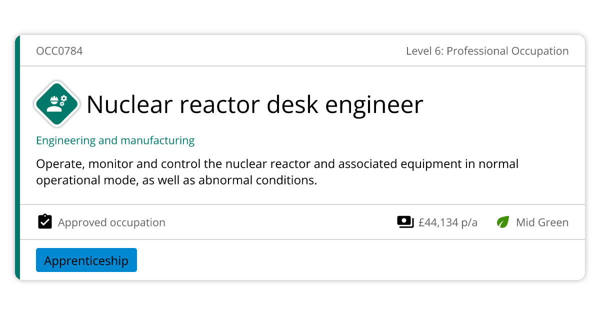 Nuclear reactor desk engineer