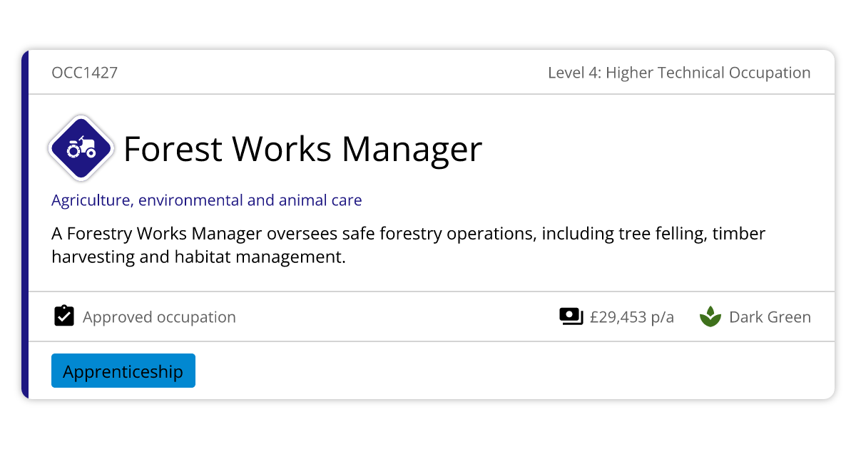 Forest Works Manager